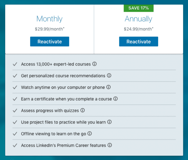 8 Best Sketch Tutorials