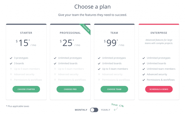 InVision Studio: An Overview and Review