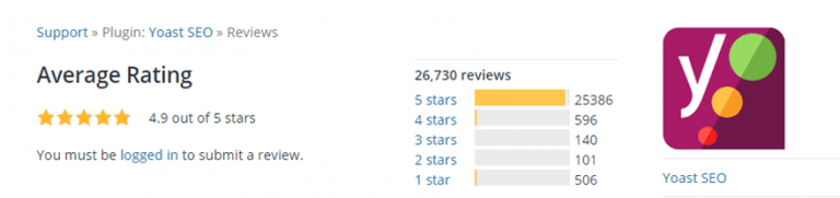 Divi Speed Optimization: the Ultimate Guide