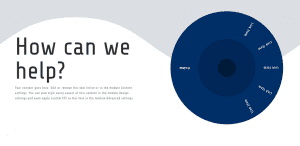 How to Create a Spinning Menu Wheel on Hover