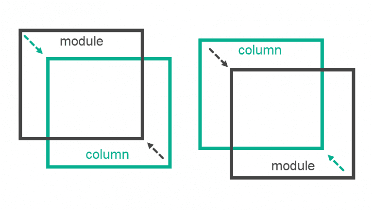 How to Stagger Divi Columns and Modules for Unique Broken Grid Designs