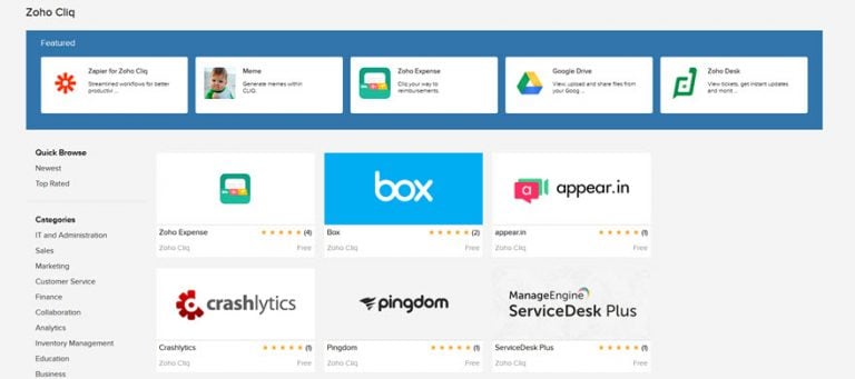 Zoho Cliq: An Overview and Review