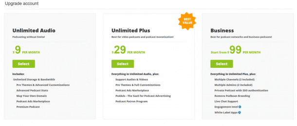 Is Podbean the Right Podcast Host For You?