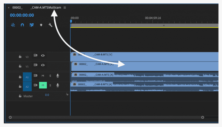 12 Best Adobe Premiere Tutorials for 2019