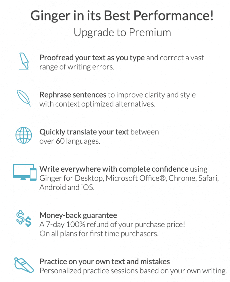 A Guide to Ginger Grammar for Bloggers | Elegant Themes Blog