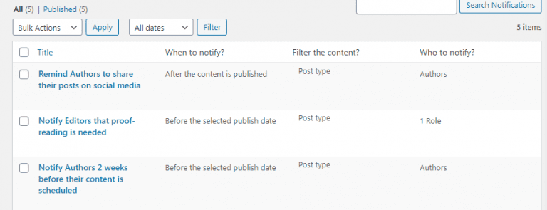 PublishPress Content Calendar and Notifications: An Overview and Review