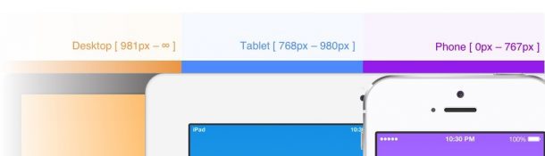 How to use Divi's Built-in Custom CSS Inputs for Advanced Responsive Editing