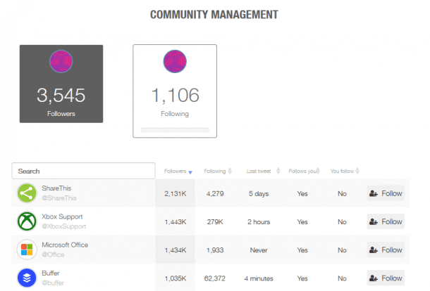 How to Use Metricool to Manage Your Social Media and Ad Campaigns