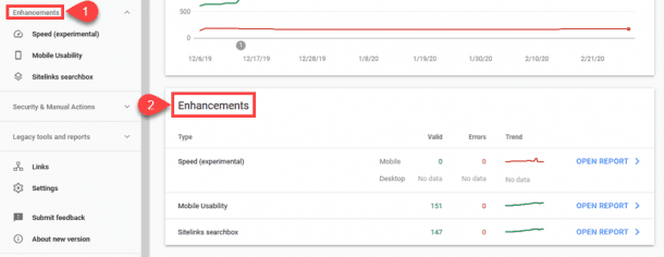 The Ultimate Guide to Google Search Console