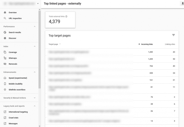 The Ultimate Guide to Google Search Console