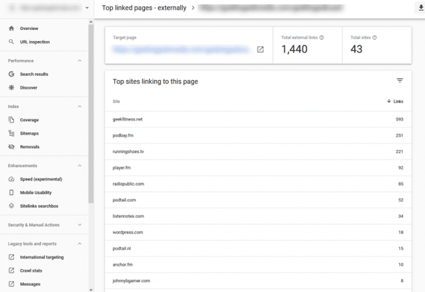 The Ultimate Guide to Google Search Console