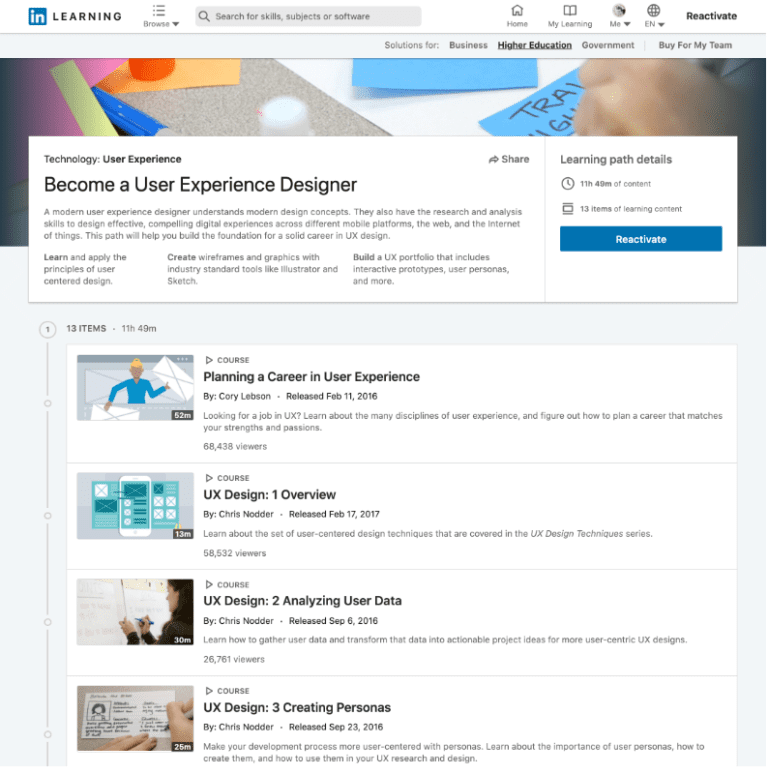 The 11 Best UI/UX Design Courses and Bootcamps Available Online in 2020