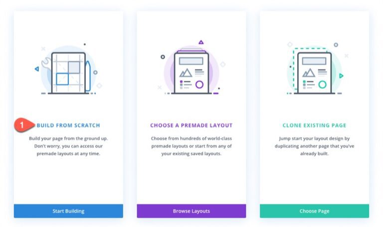 How to Create a Divi Mobile Contact Bar with Click-to-Call, Email, SMS ...