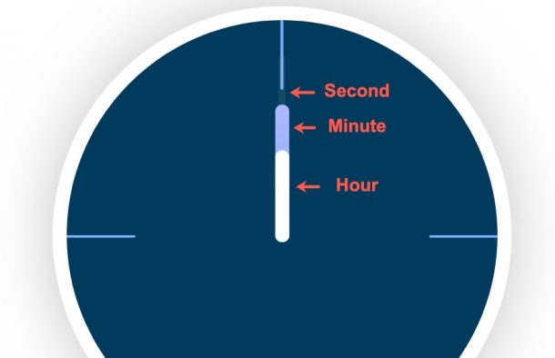 How to Design an Animated Clock with Divi's Scroll Effects