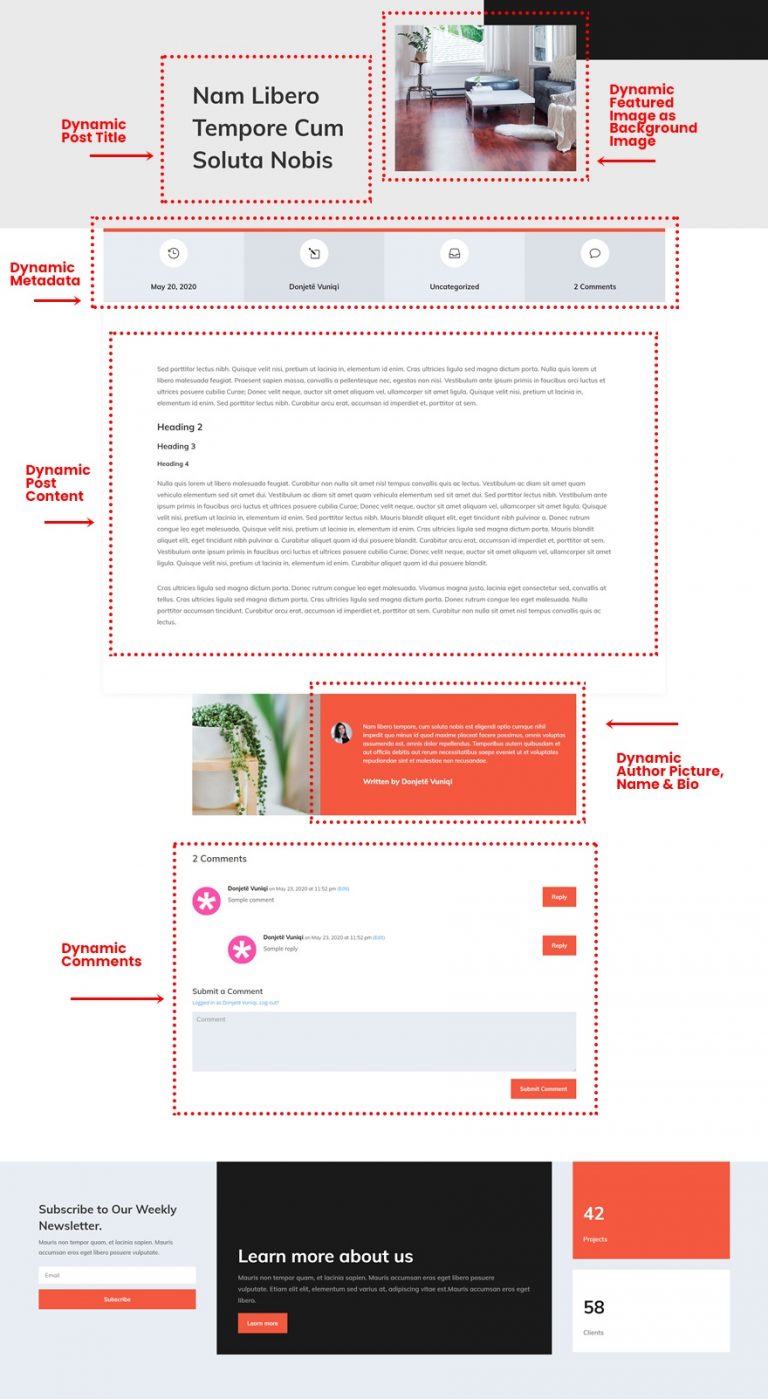 Download a FREE Blog Post Template for Divi's Interior Design Layout Pack