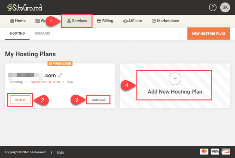 SiteGround WordPress Hosting: An Overview and Review