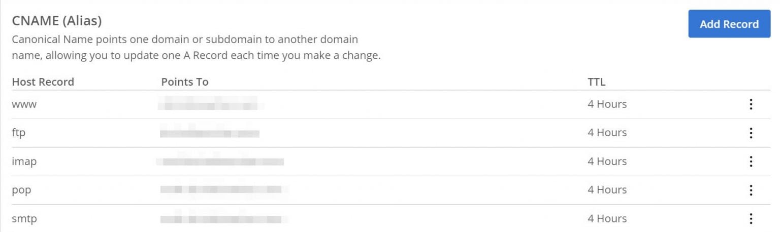 What is an A Record and How is it Different from CNAME and MX?