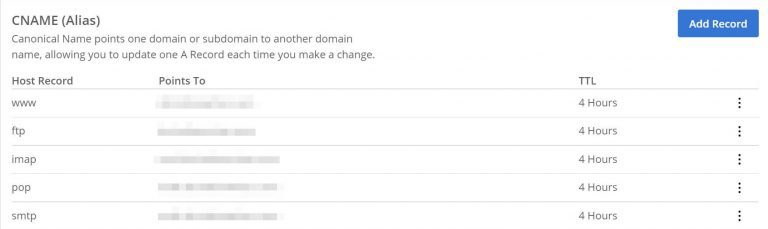 What is an A Record and How is it Different from CNAME and MX?