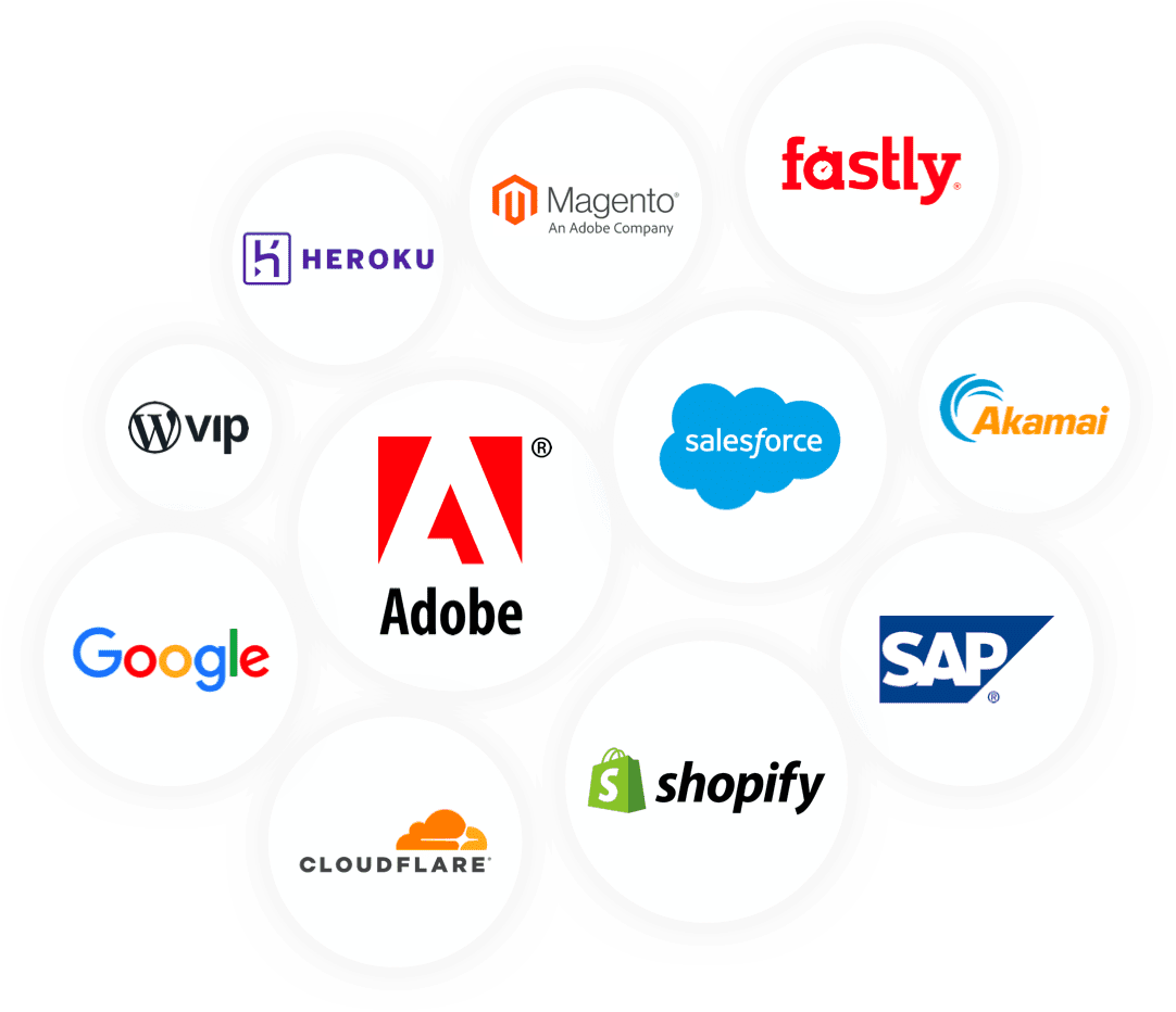 Cloudinary Website Media Management Tools Overview and Review