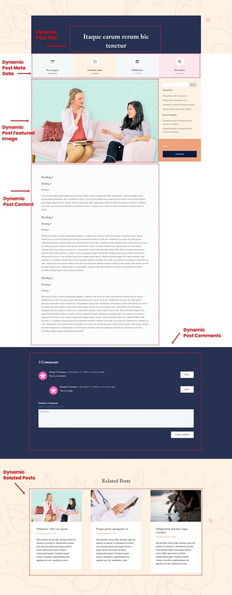 Download a FREE Blog Post Template for Divi's Women's Health Center ...