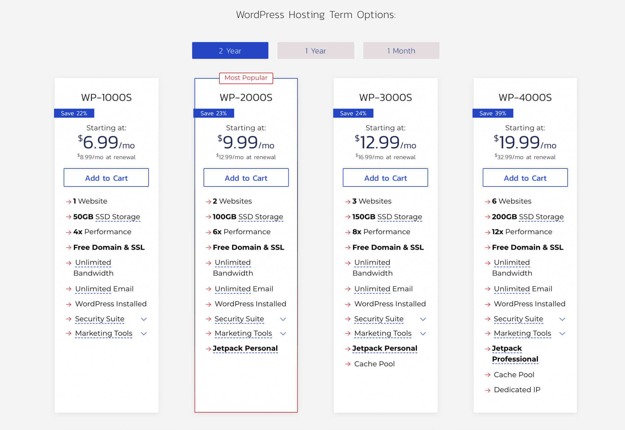 InMotion Hosting: A Budget WordPress Web Host That Does the Business