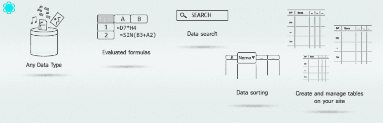 5 Best WordPress Chart Plugins for Visualizing Data