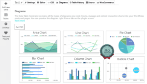 5 Best WordPress Chart Plugins for Visualizing Data