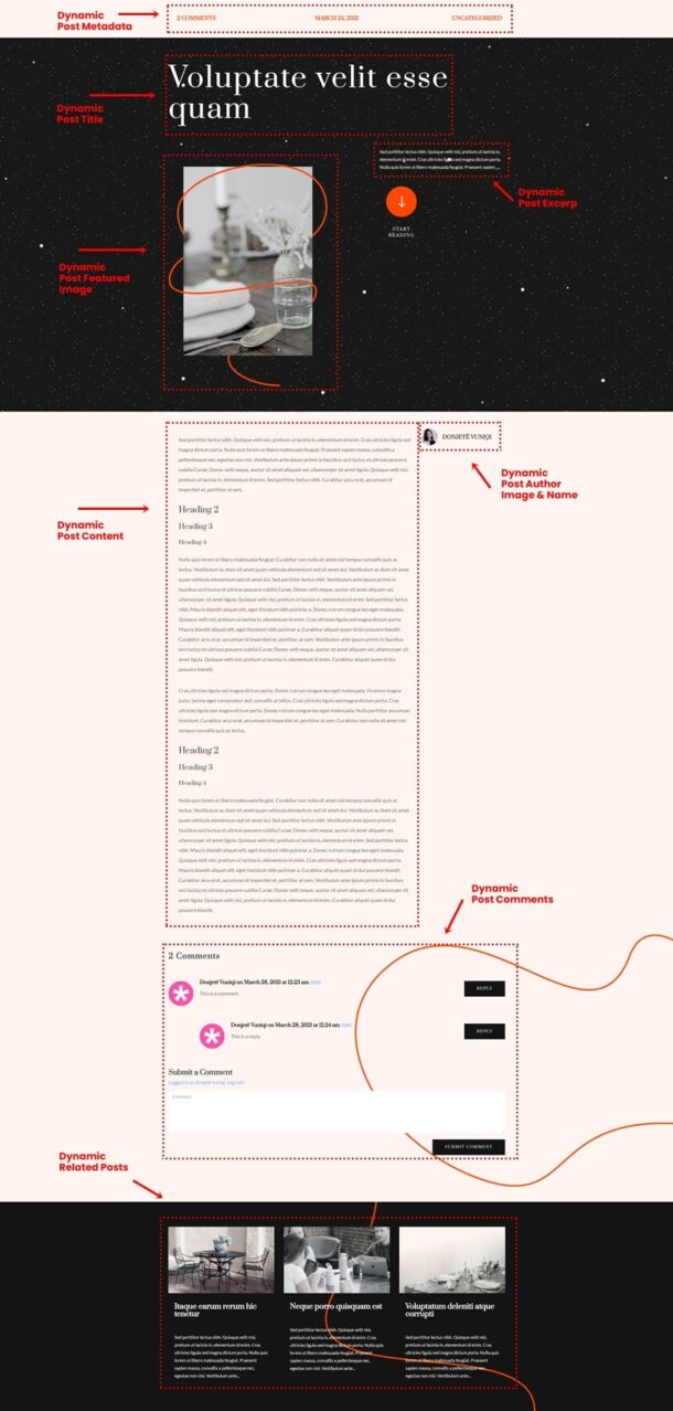Download a FREE Blog Post Template for Divi's Event Venue Layout Pack