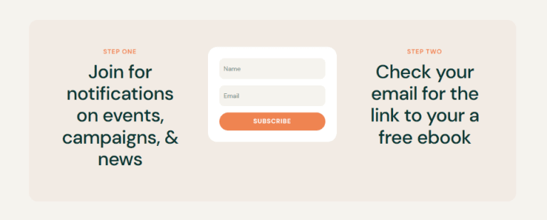 Using The Inline Email Optin Module Content vs. Combining with Text Modules