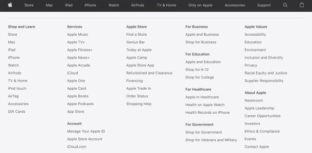 The Basics of How Search Engine Indexing Works