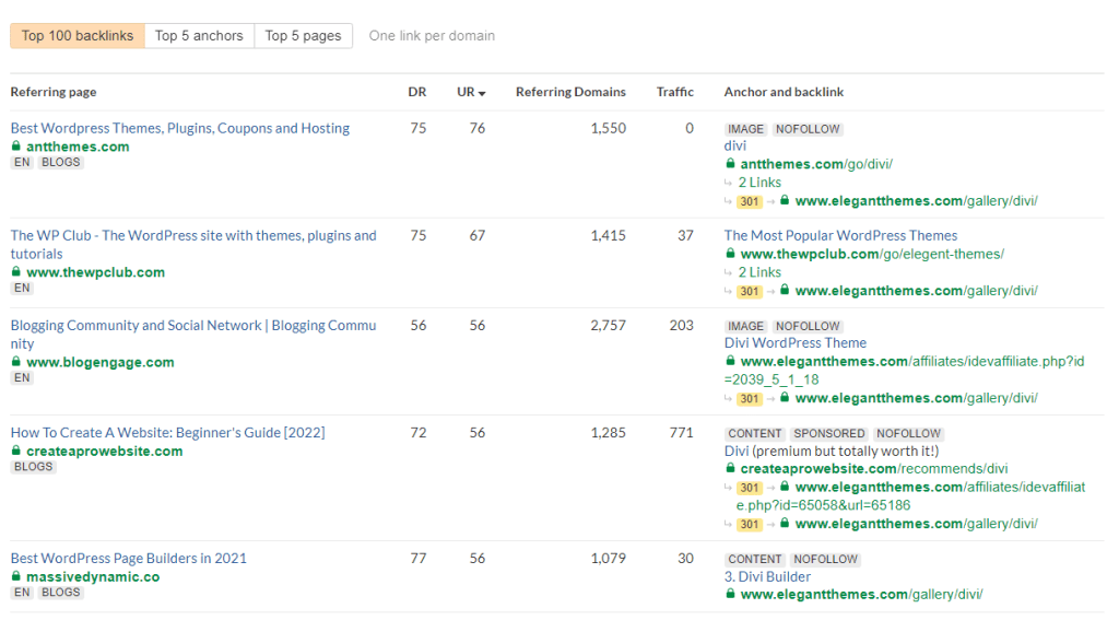 How to Use the Skyscraper Technique to Boost SEO
