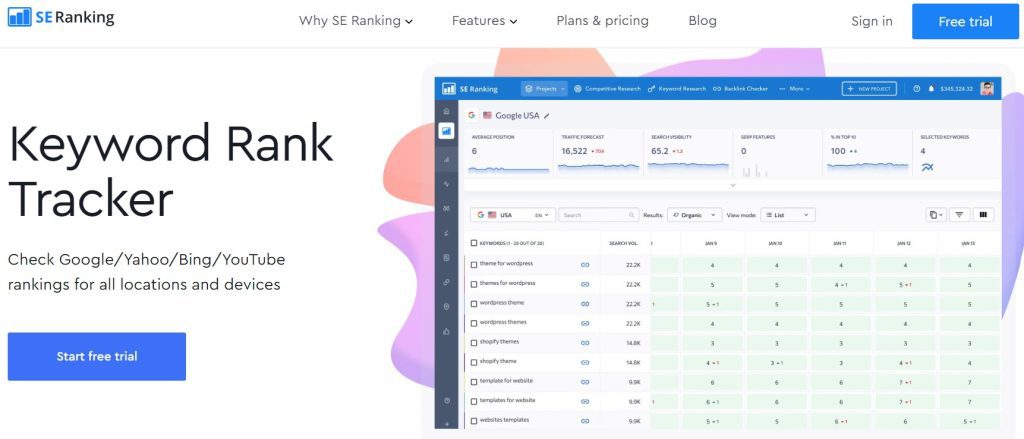 7 Best Rank Tracker Tools for SEO