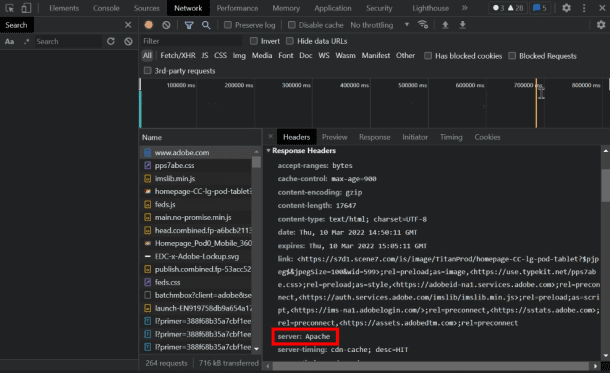 What is Apache Web Server?