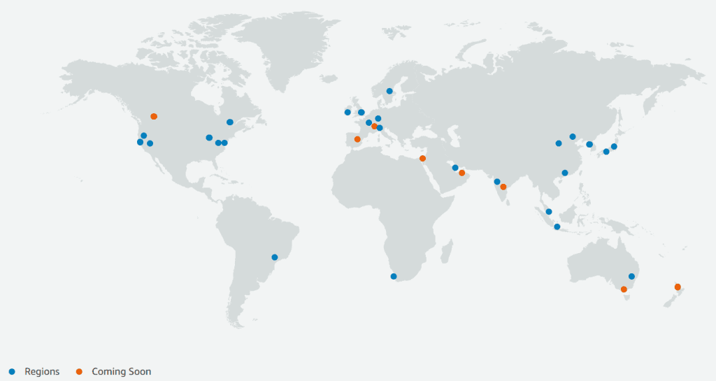 How to Install WordPress on AWS Web Hosting