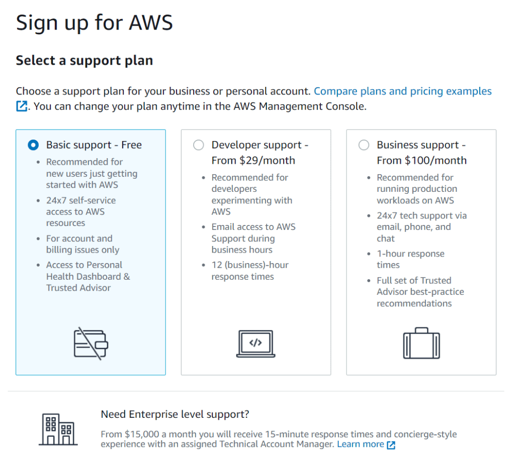 AWS Web Hosting: A Review for WordPress Users