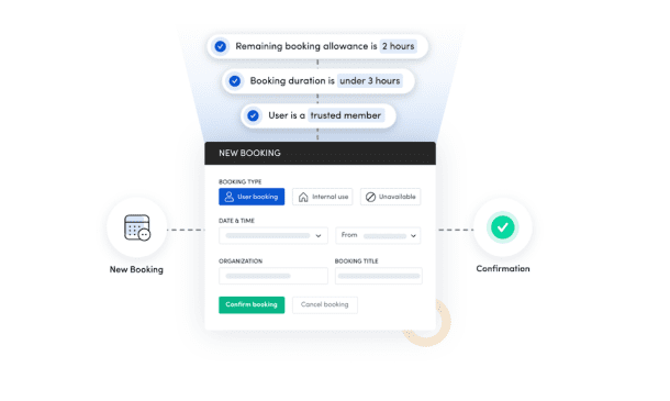 6 Best Office Hoteling Reservation and Booking Systems