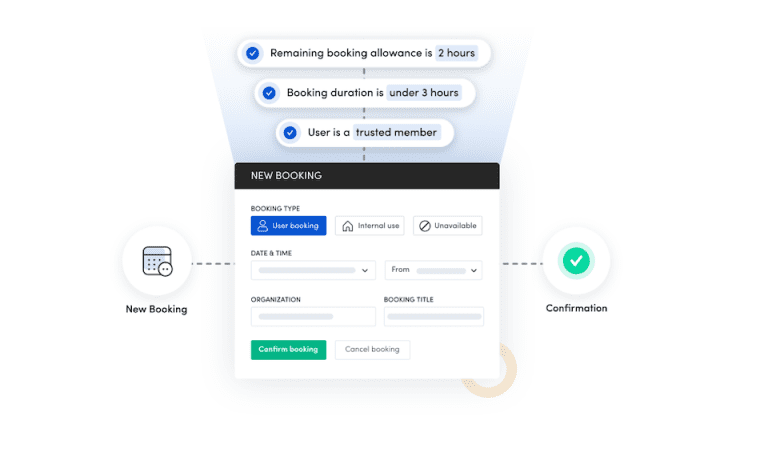 6 Best Office Hoteling Reservation and Booking Systems