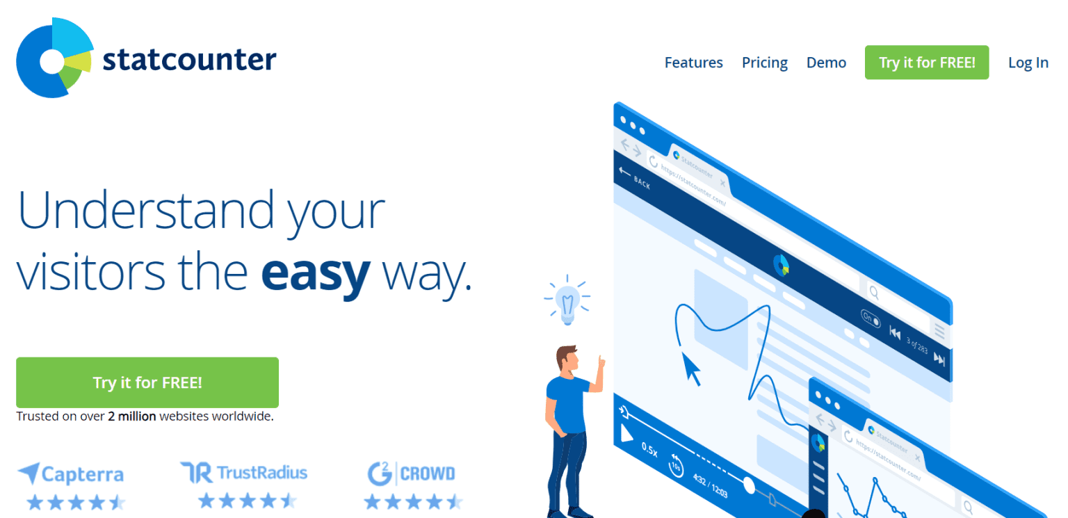 4 Best Visitor Counter Plugins for WordPress