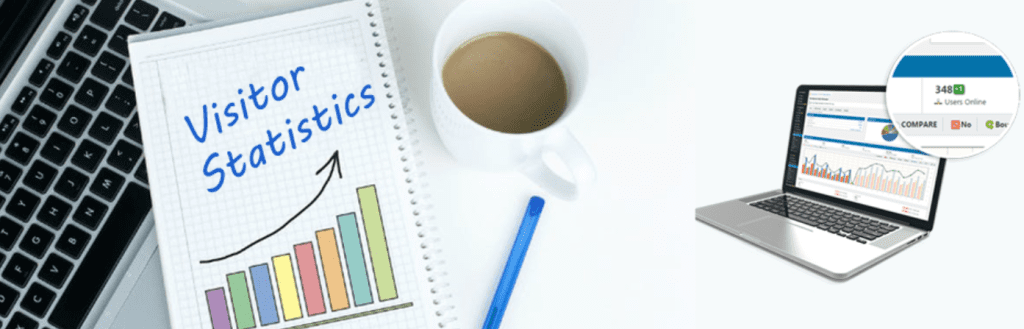 4 Best Visitor Counter Plugins for WordPress