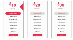 Divi Product Highlight: The Ultimate Divi Module UI Kit