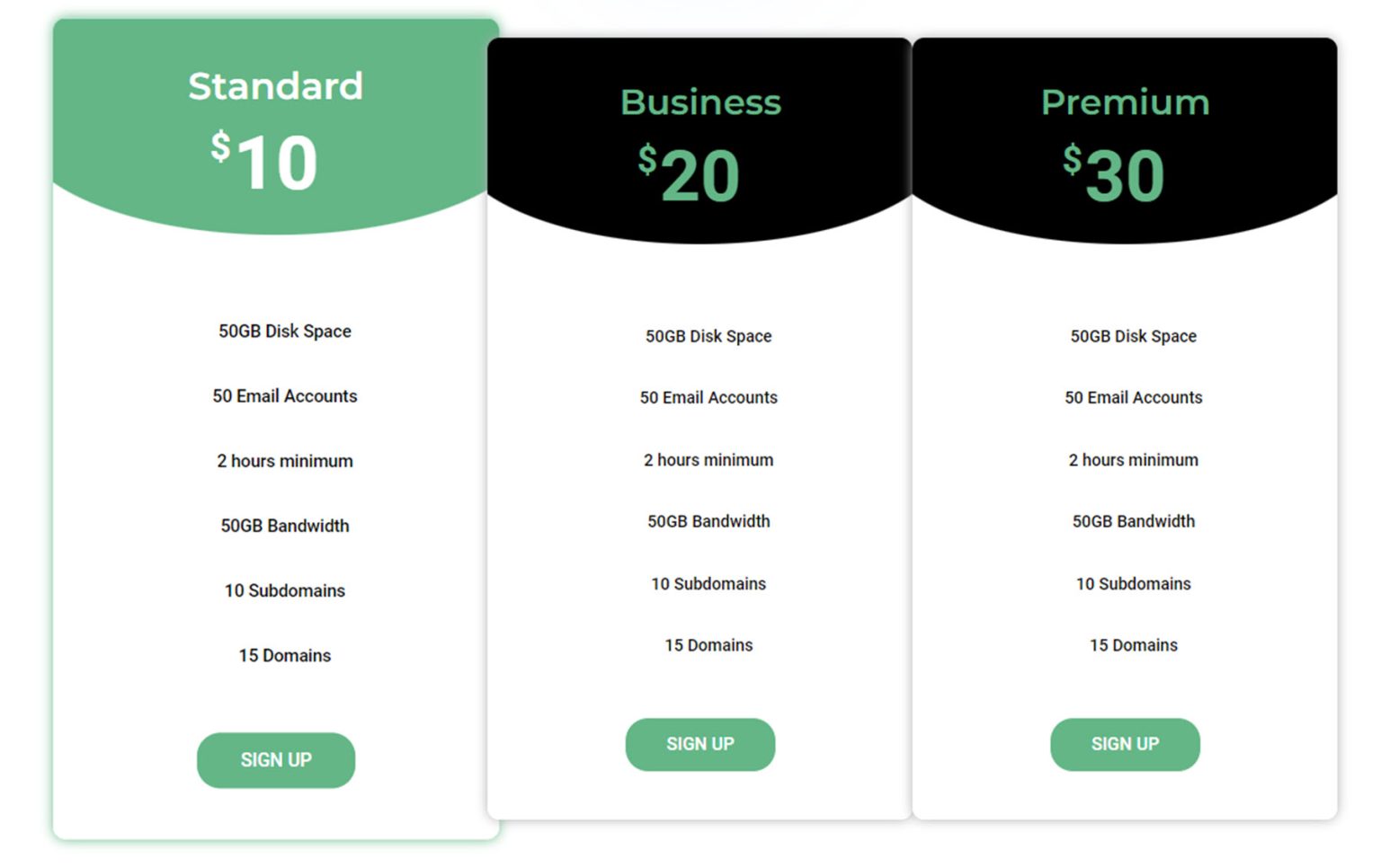 Divi Product Highlight: The Ultimate Divi Module UI Kit