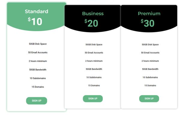 Divi Product Highlight: The Ultimate Divi Module UI Kit