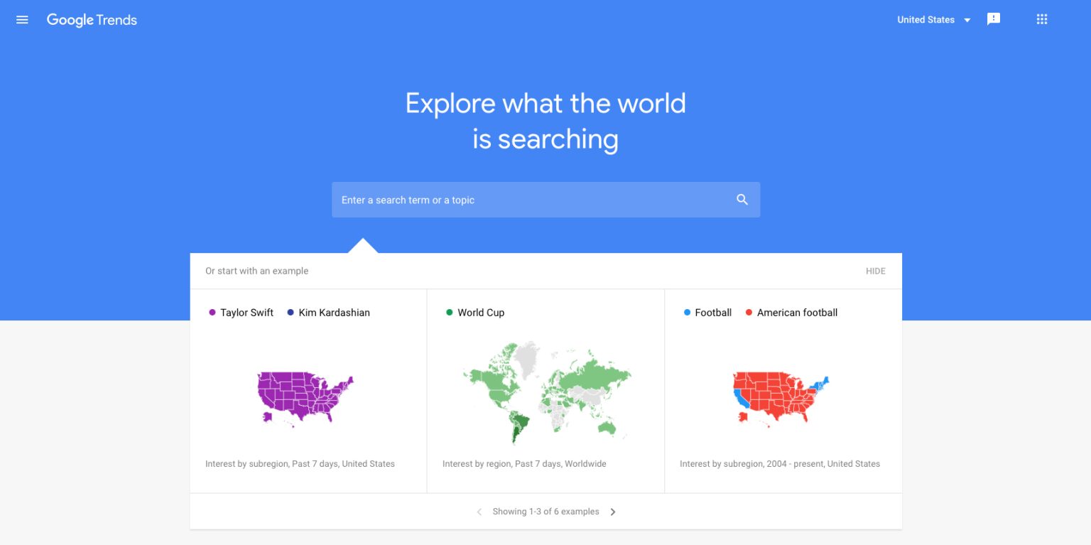 What is Keyword Research? (And How to Do It Right)