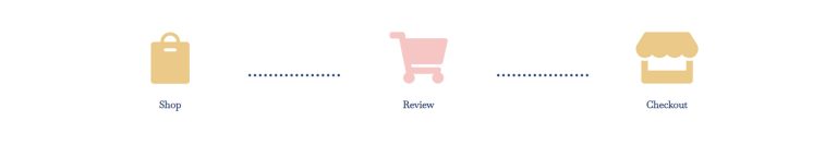 How to Design a WooCommerce Cart Flow Timeline for Your Divi Shop