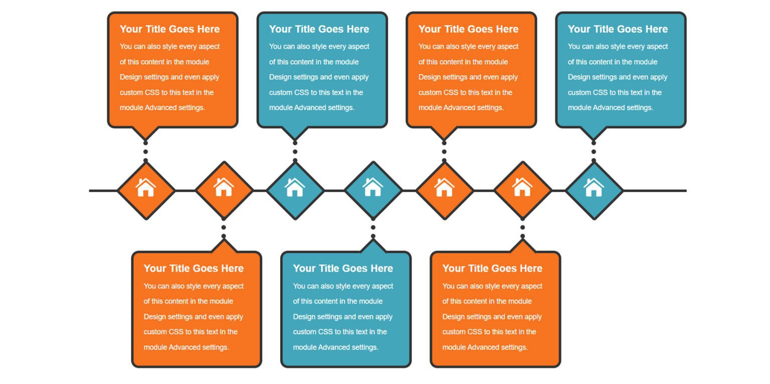 Divi Product Highlight: Divi Timeline Layouts Pack