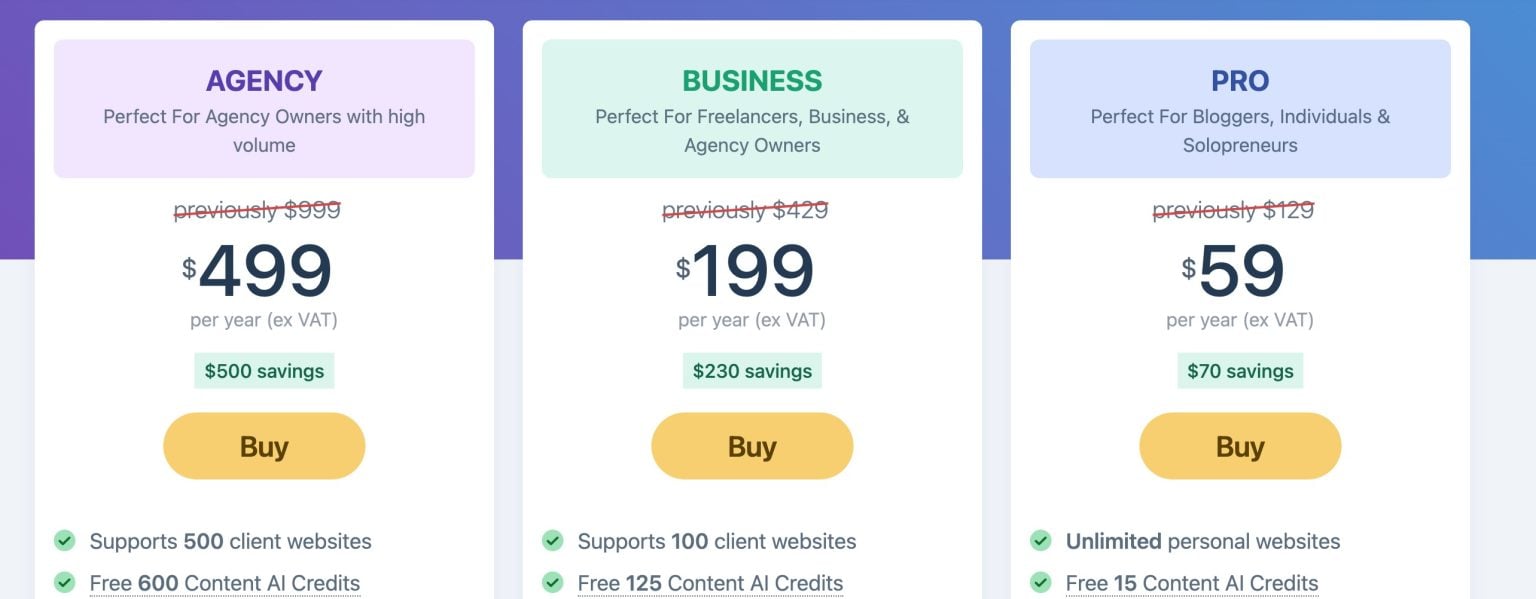 Rank Math SEO Plugin for WordPress: An Introduction