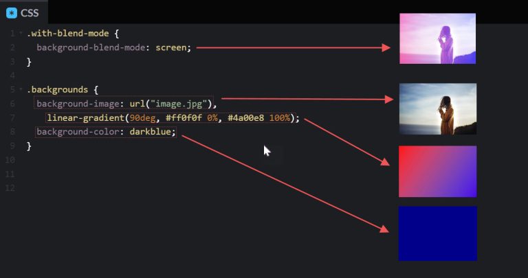 Blending Modes: A Complete Guide for Graphic and Web Design