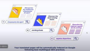 9 Top WordPress Translation Plugins in 2025 (Free & Paid)