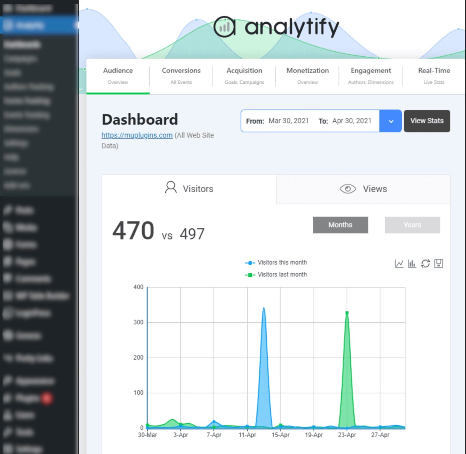 9 Best WordPress Google Analytics Plugins in 2025 (Ranked)