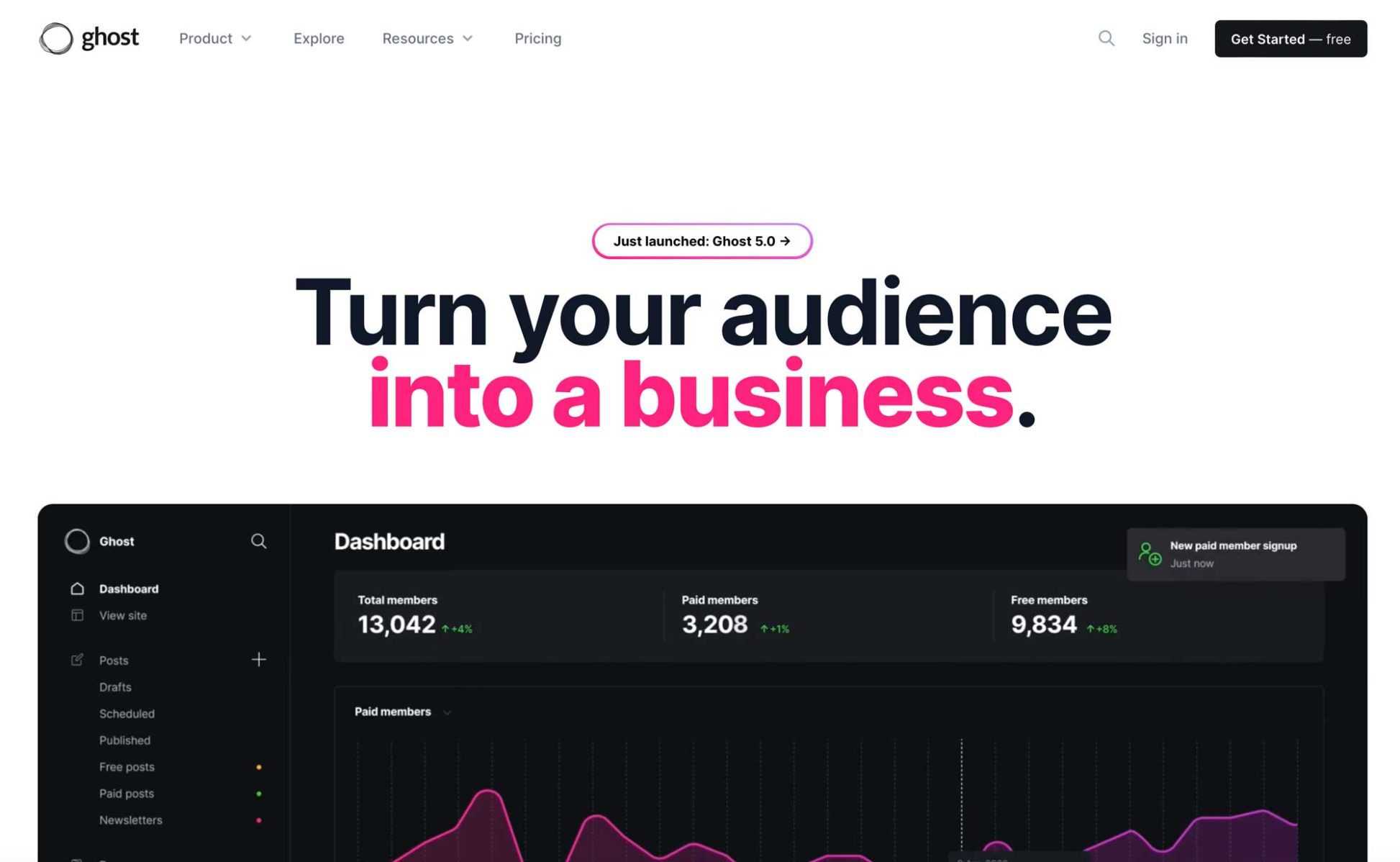 12 Best Blogging Platforms in 2025 (Expert Picks)